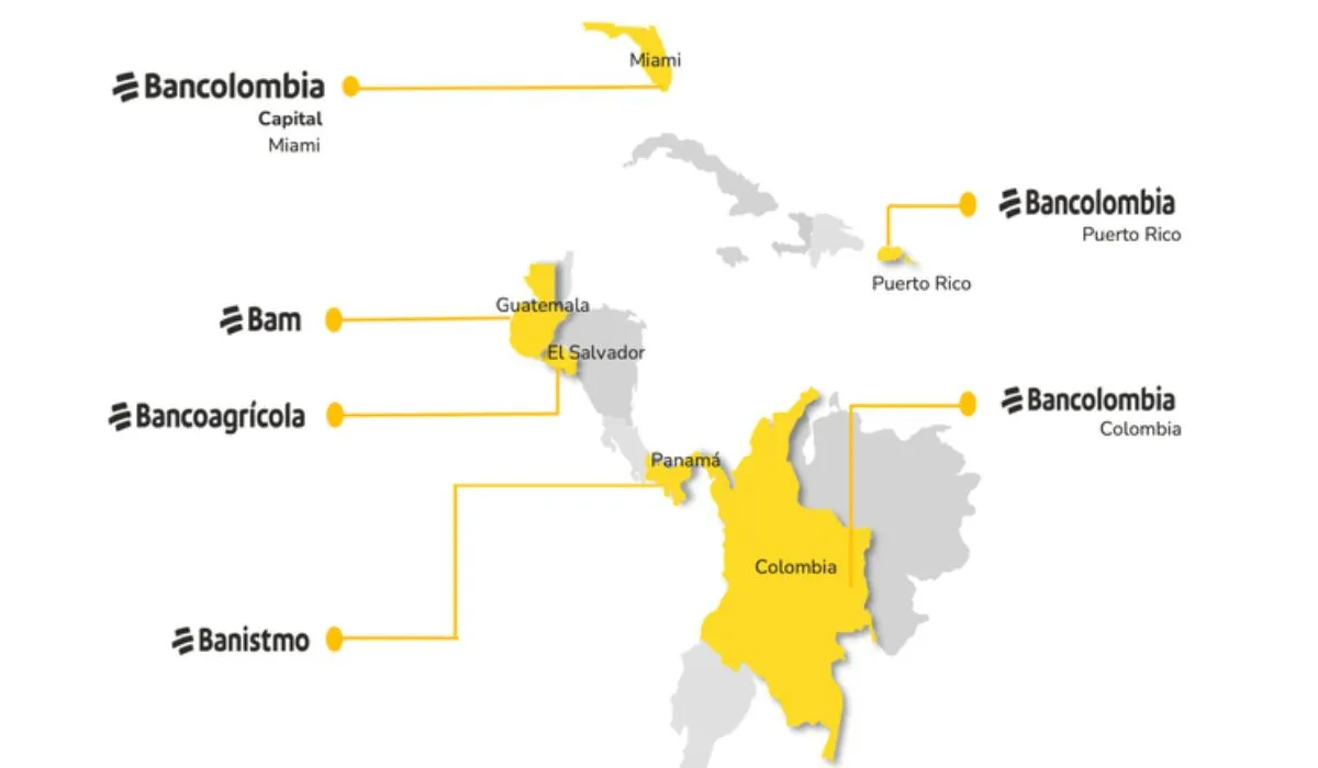 Los riegos que ven los inversionistas de Bancolombia